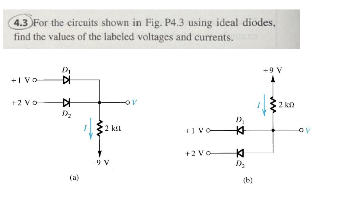 Solved 4.3 For the circuits shown in Fig. P4.3 using ideal | Chegg.com