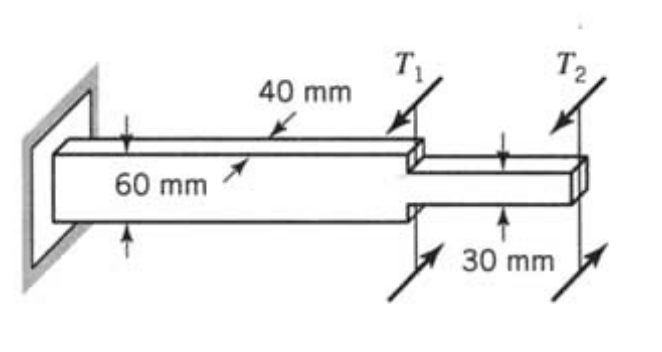 Solved Problem 4. The left-hand section of the torsion | Chegg.com