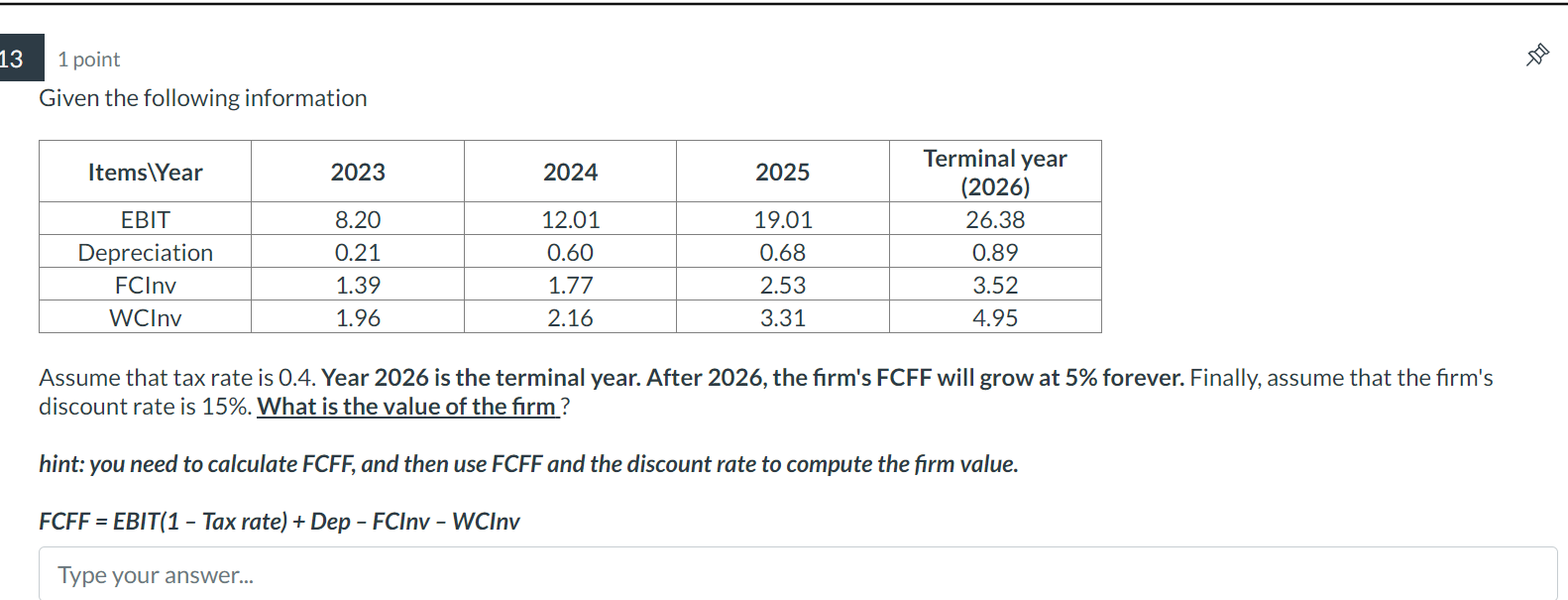 Solved 1 ﻿pointGiven the following informationAssume that | Chegg.com