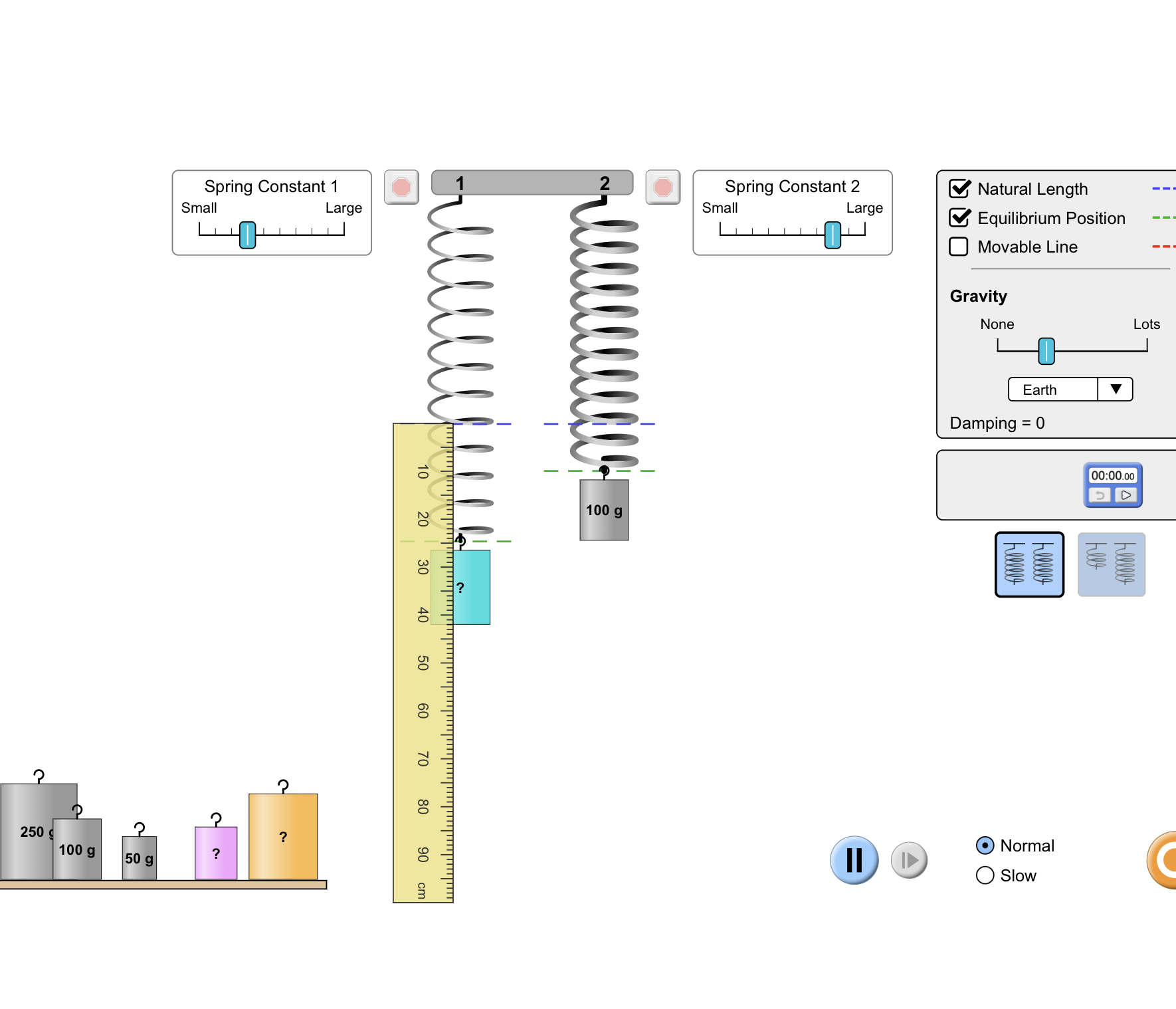 Solved Click on the 100 gram mass, drag and hook it on | Chegg.com