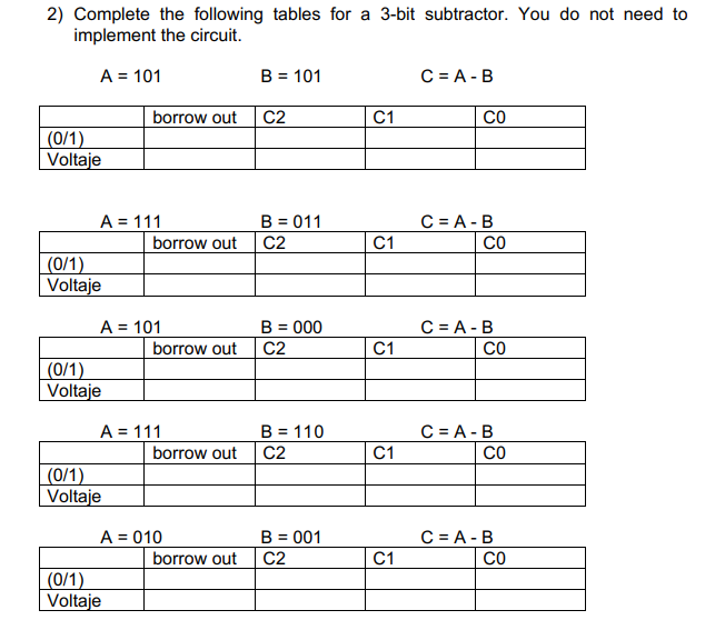 Solved 2) Complete the following tables for a 3-bit | Chegg.com