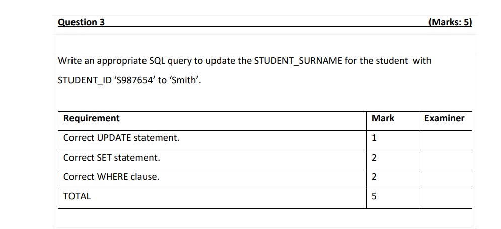 Solved Question 3 (Marks: 5) Write an appropriate SQL query | Chegg.com