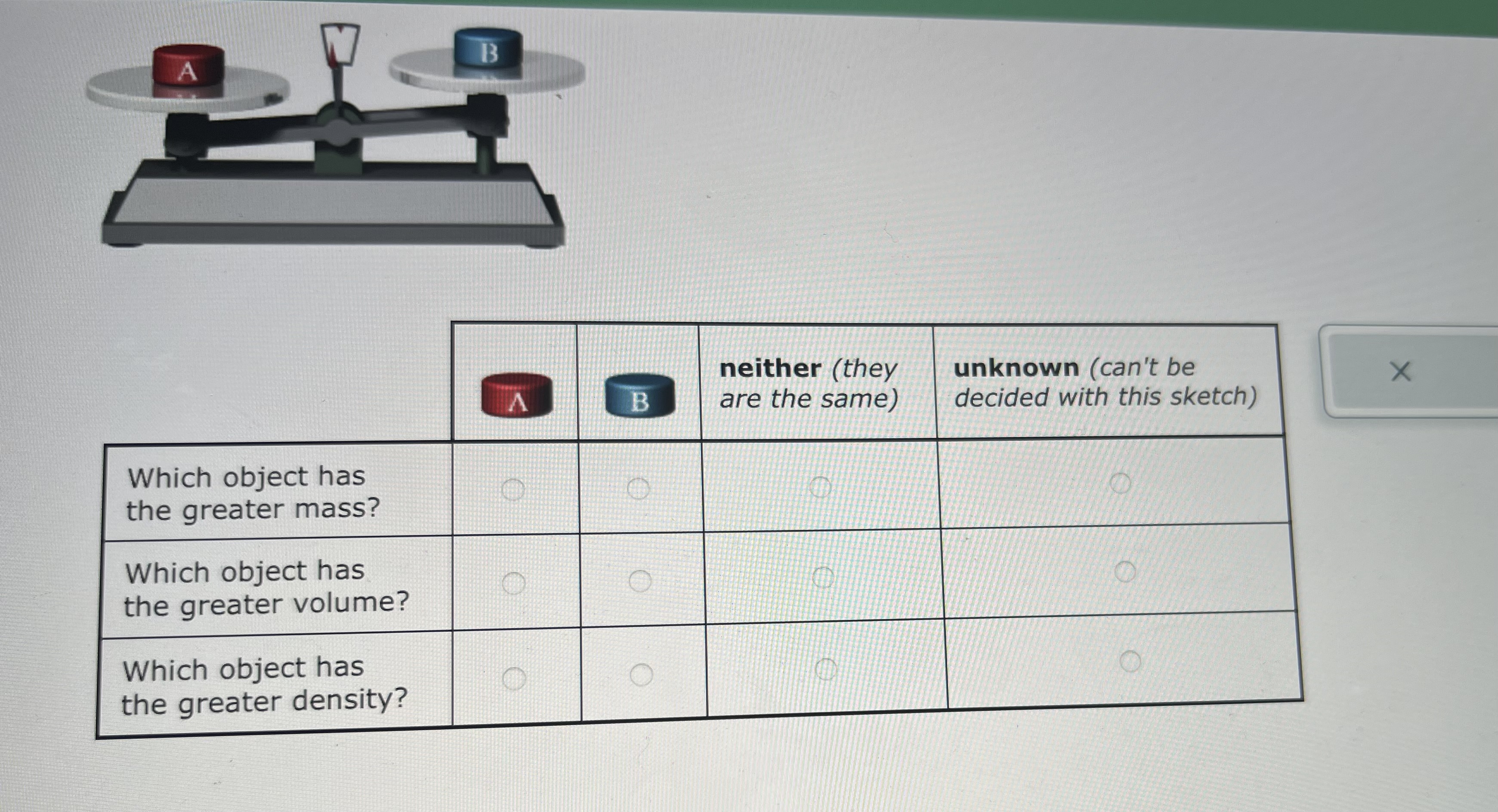 Solved Take a look at this sketch, and then answer the | Chegg.com