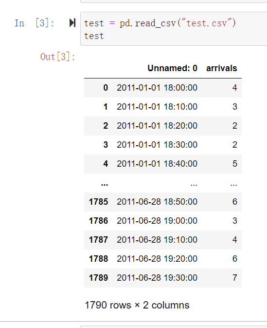 Solved (Air Traffic) The tables in train.csv and test.csv | Chegg.com