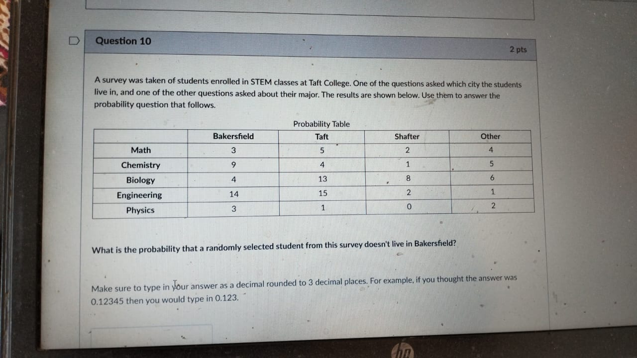Solved Question 10 A survey was taken of students enrolled | Chegg.com