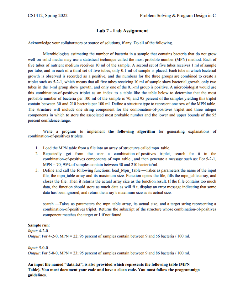 Solved Lab 7 - Lab Assignment Acknowledge your collaborators | Chegg.com