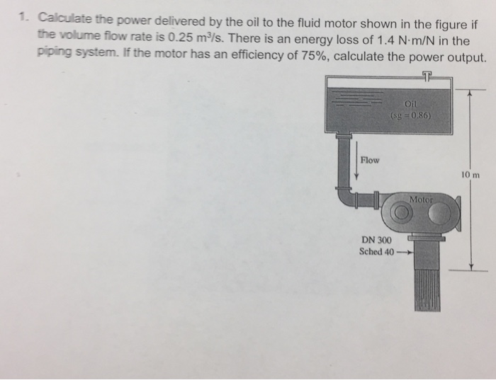 Solved 1. Calculate the power delivered by the oil to the | Chegg.com