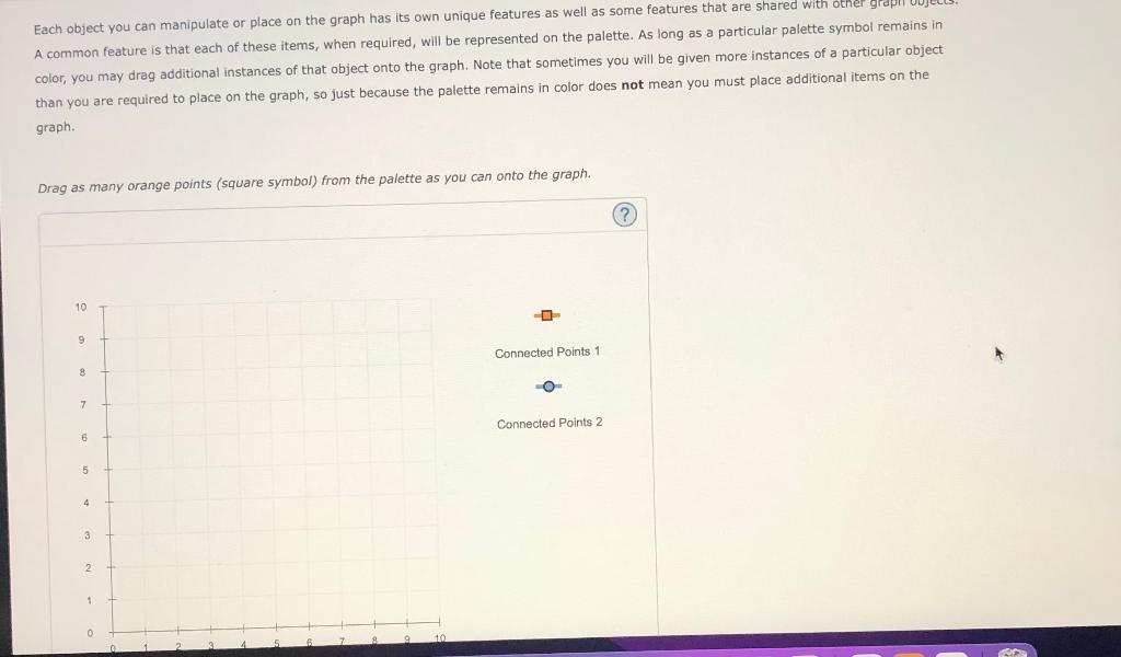 Solved Each object you can manipulate or place on the graph | Chegg.com