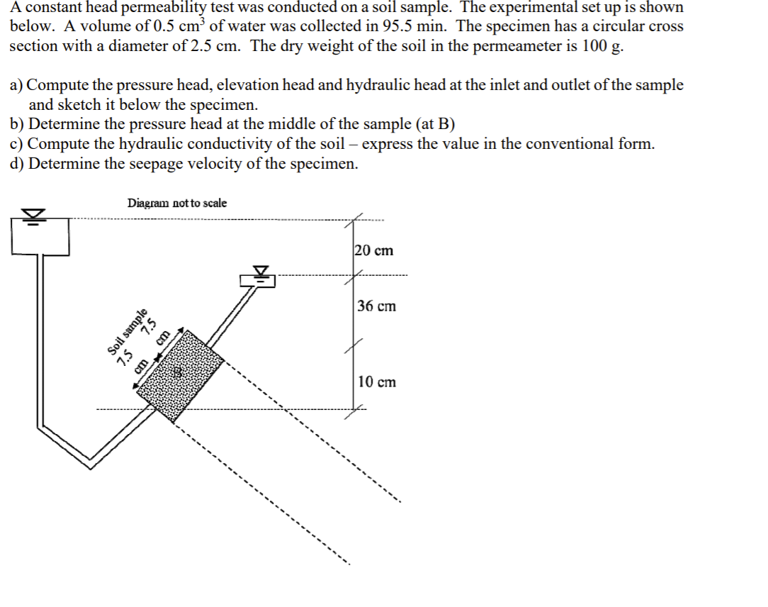 Solved A constant head permeability test was conducted on a | Chegg.com