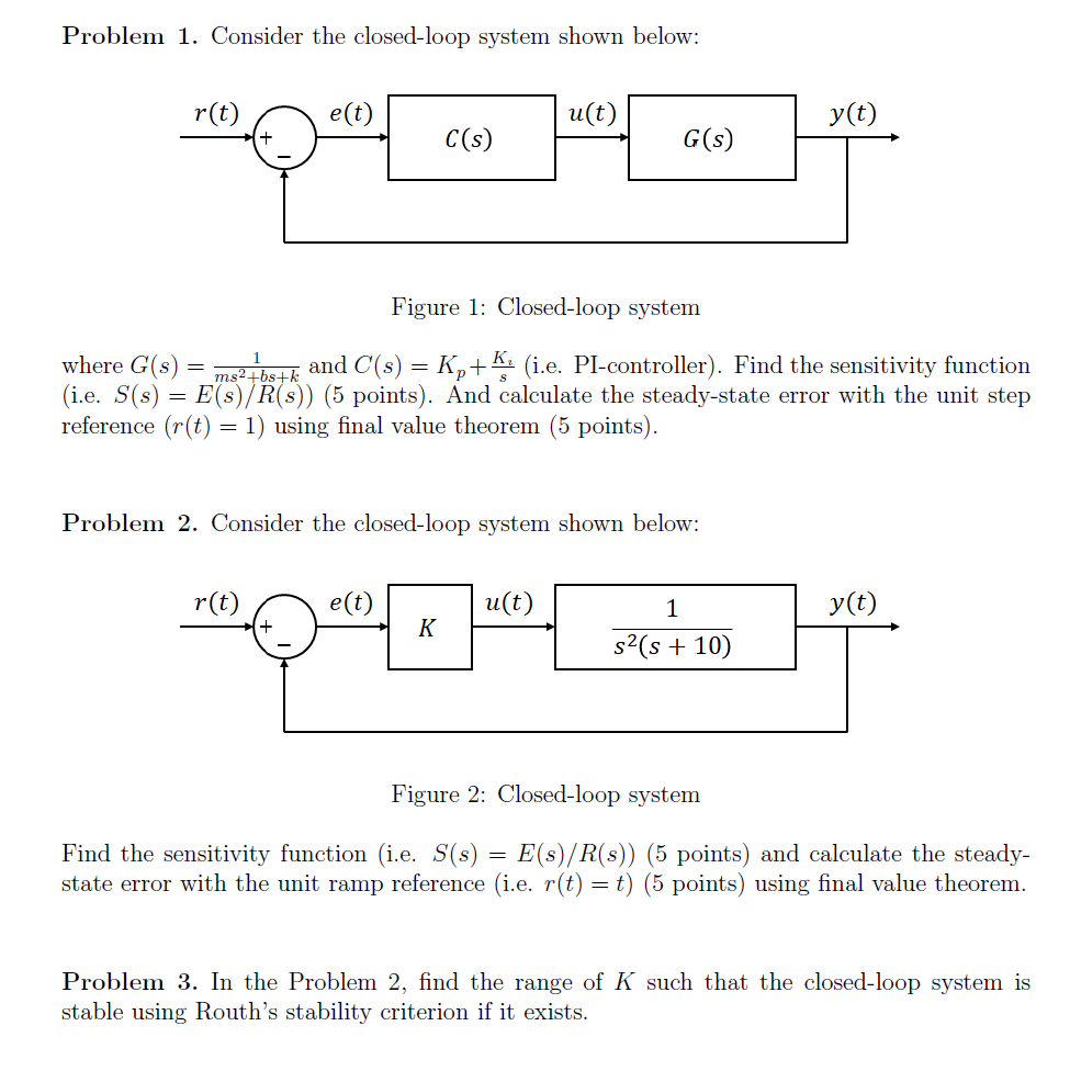 Solved Problem 1. Consider the closed-loop system shown | Chegg.com
