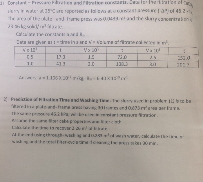 Solved I have solved question 1. I want the answer of | Chegg.com