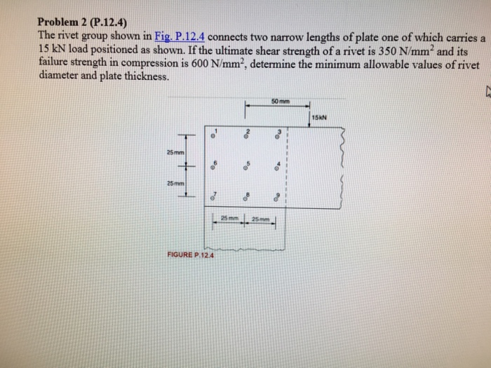 Solved The rivet group shown in Fig. P.12.4 connects two | Chegg.com
