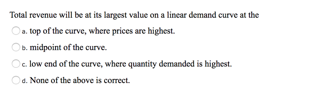 Solved Suppose the cross-price elasticity of demand between | Chegg.com