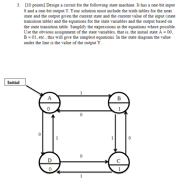 Solved 3. [10 points] Design a circuit for the following | Chegg.com
