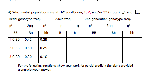 Solved Which Initial Populations Are At Hw Equilibrium 1
