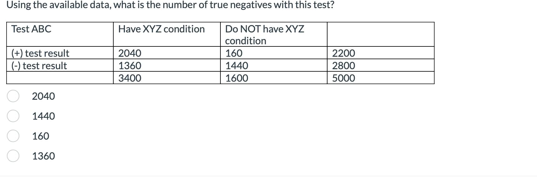 204014401601360 | Chegg.com