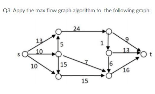Solved Please include the intermediate steps and not just | Chegg.com