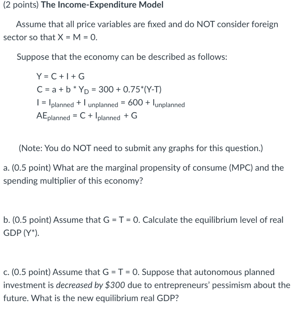 Solved (2 points) The Income-Expenditure Model Assume that | Chegg.com