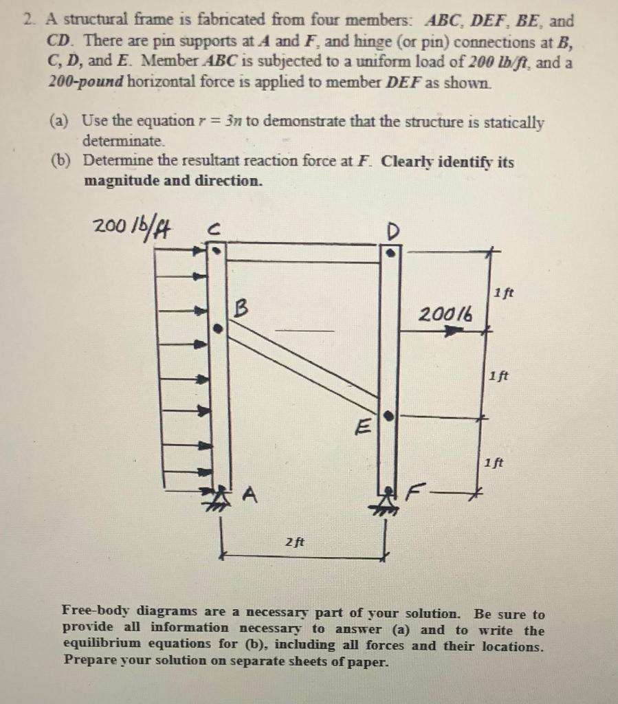 Solved 2. A structural frame is fabricated from four | Chegg.com