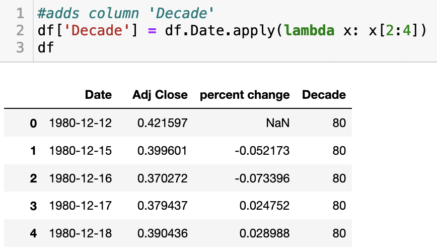 Solved Python Numpy Pandas How Do We Create A Function