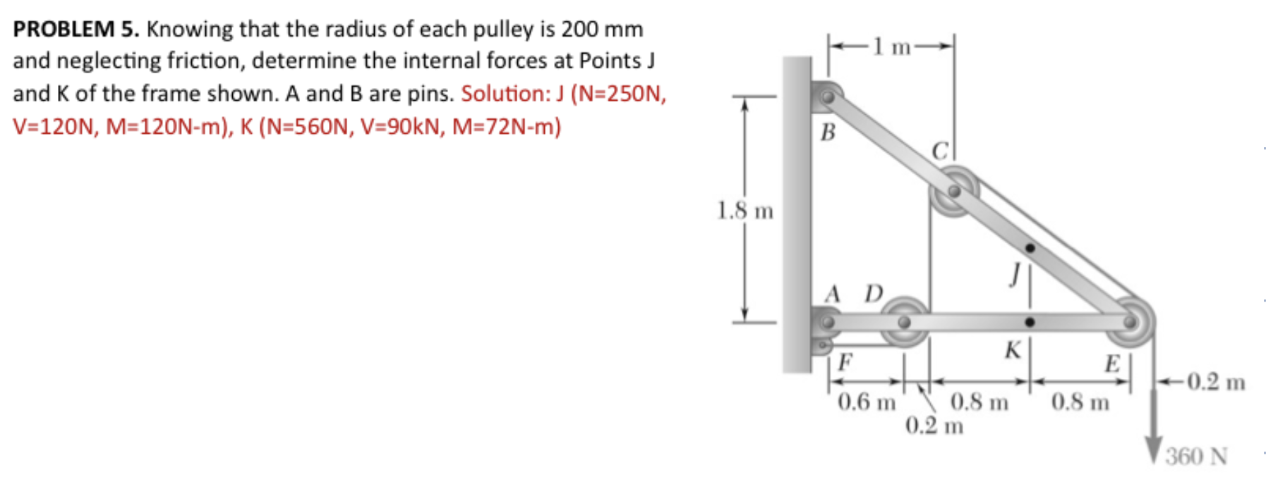 Solved PROBLEM 5. ﻿Knowing that the radius of ﻿each pulley | Chegg.com