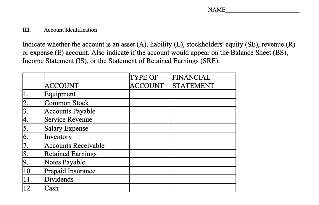 Solved NAME III. Account Identification Indicate whether the | Chegg.com