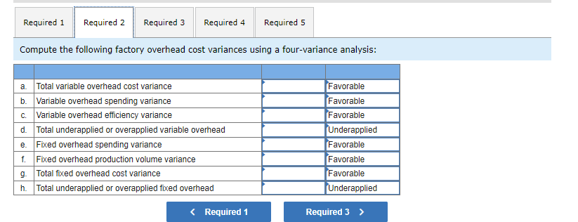 Solved Simpson Manufacturing has the following standard cost | Chegg.com