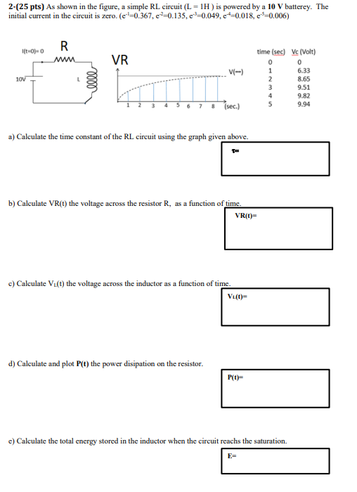 Solved 2 - (25pts) As shown in the figure, a simple RL | Chegg.com