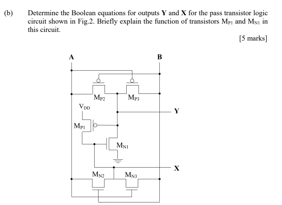 Solved (b) Determine the Boolean equations for outputs Y and | Chegg.com