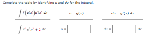 Solved Complete the table by identifying u and du for the | Chegg.com