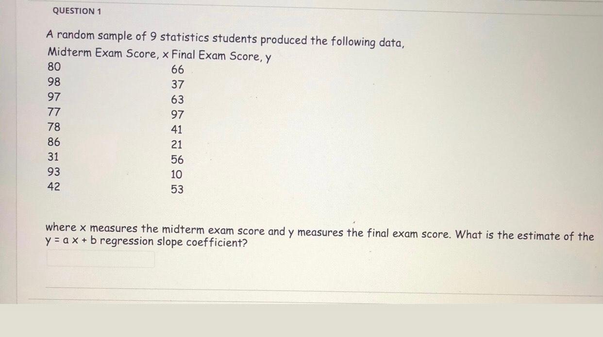 Solved A random sample of 9 statistics students produced the | Chegg.com