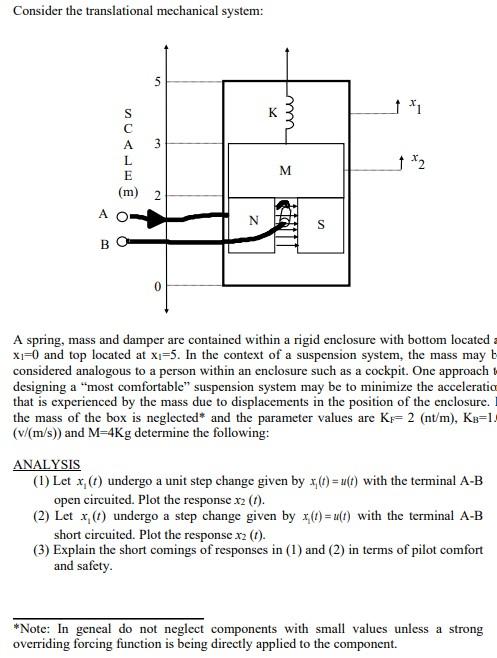 Solved Consider the translational mechanical system: A | Chegg.com