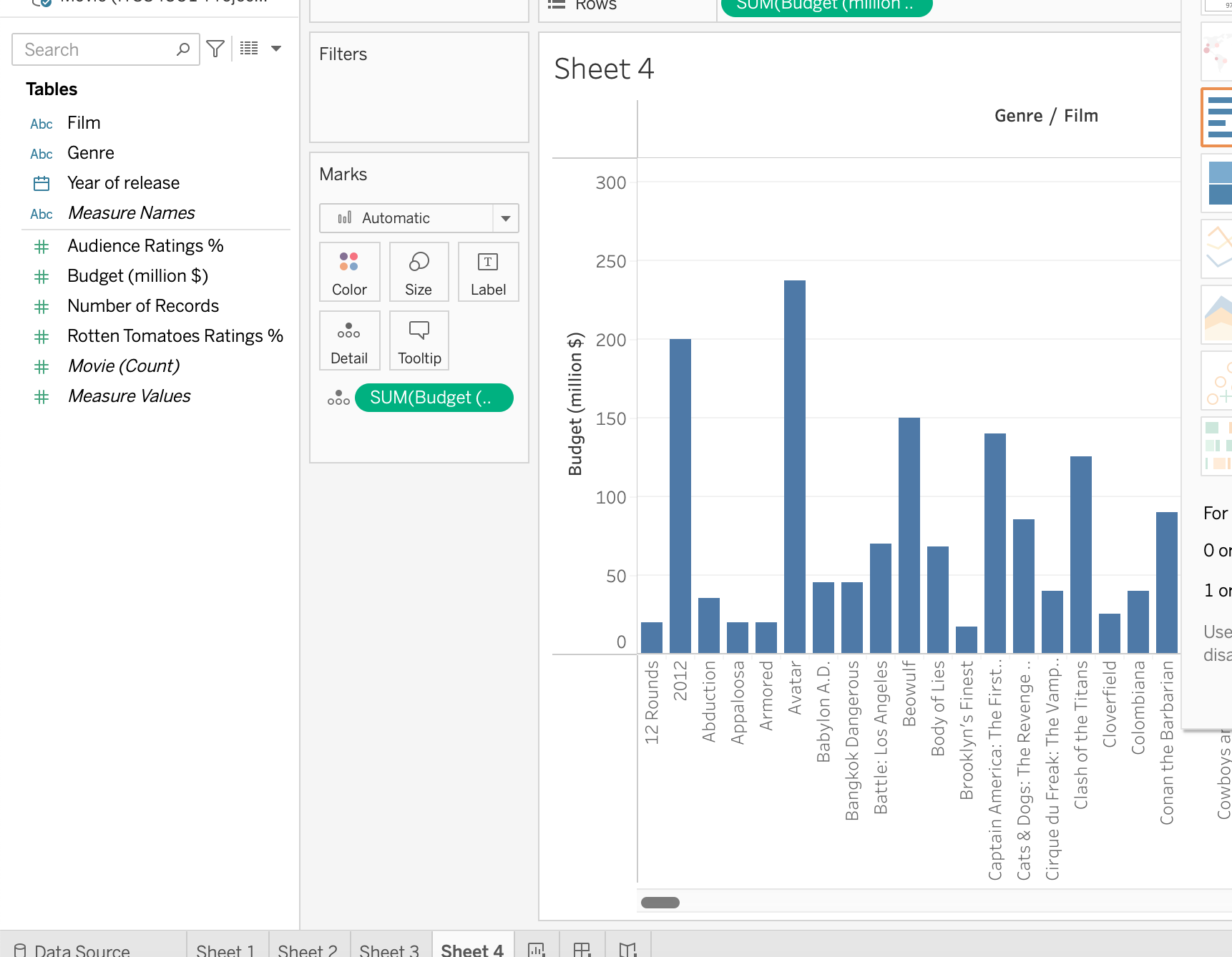 Could you please help me create these graphs and | Chegg.com