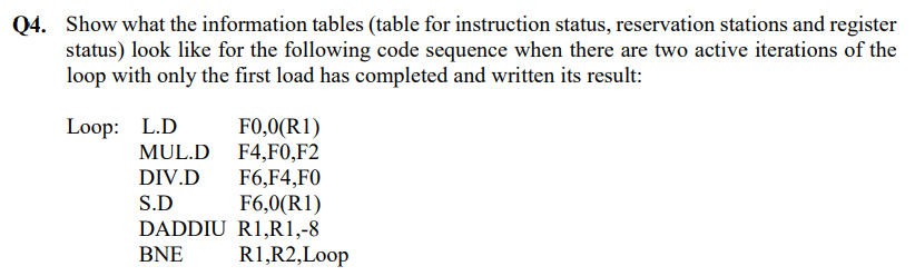 Solved Q4. Show what the information tables (table for | Chegg.com