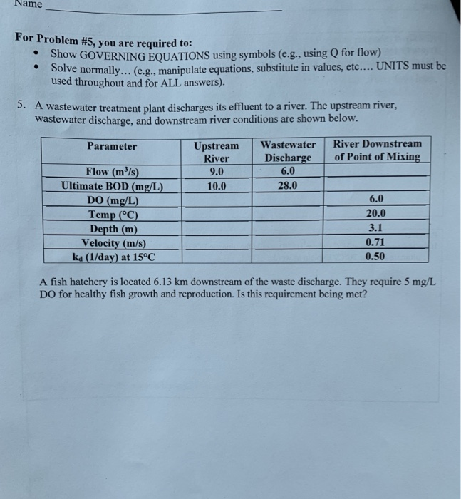 Solved Name For Problem #5, you are required to: . Show | Chegg.com