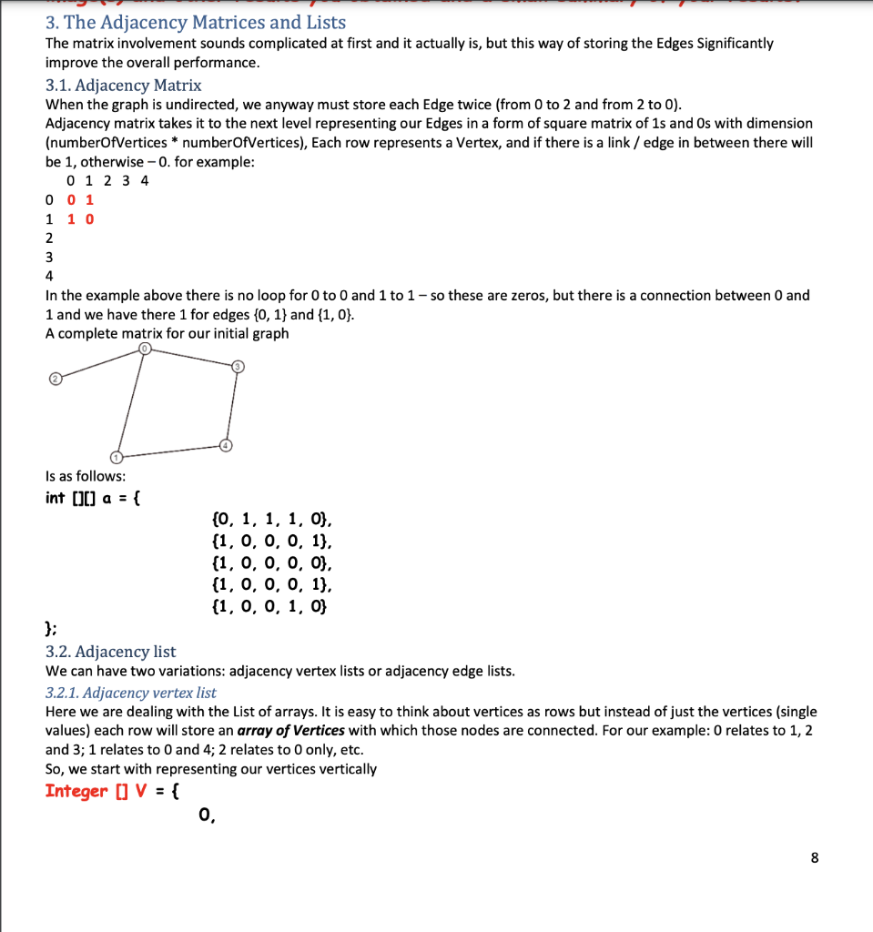 3. The Adjacency Matrices and Lists The matrix | Chegg.com