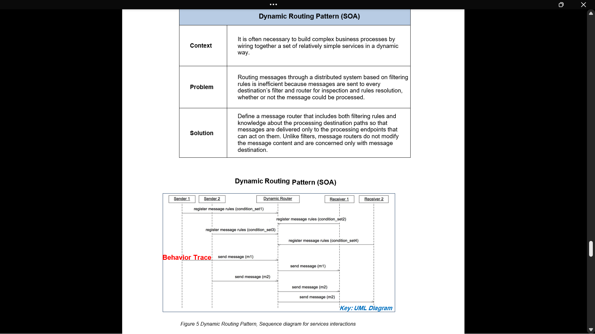 Designing with Patterns Synopsis: In this exercise, | Chegg.com