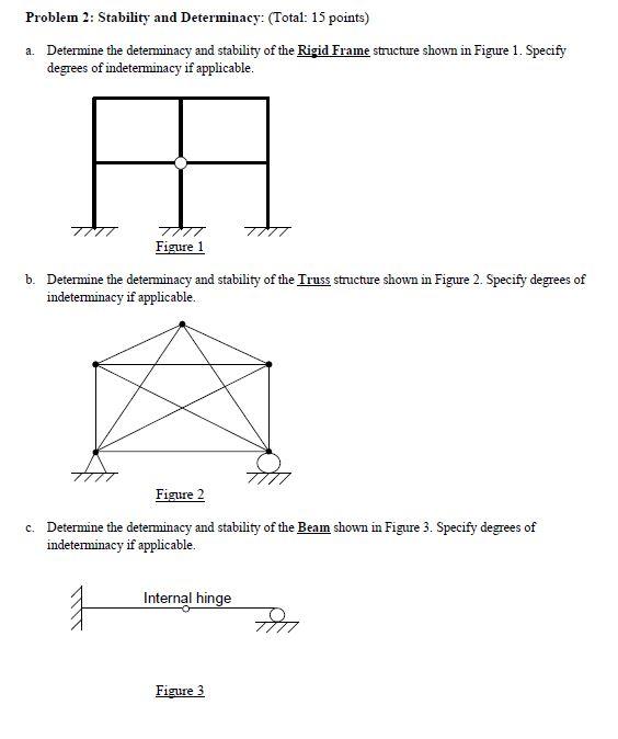 Solved Problem 2: Stability and Deterininacy: (Total: 15 | Chegg.com