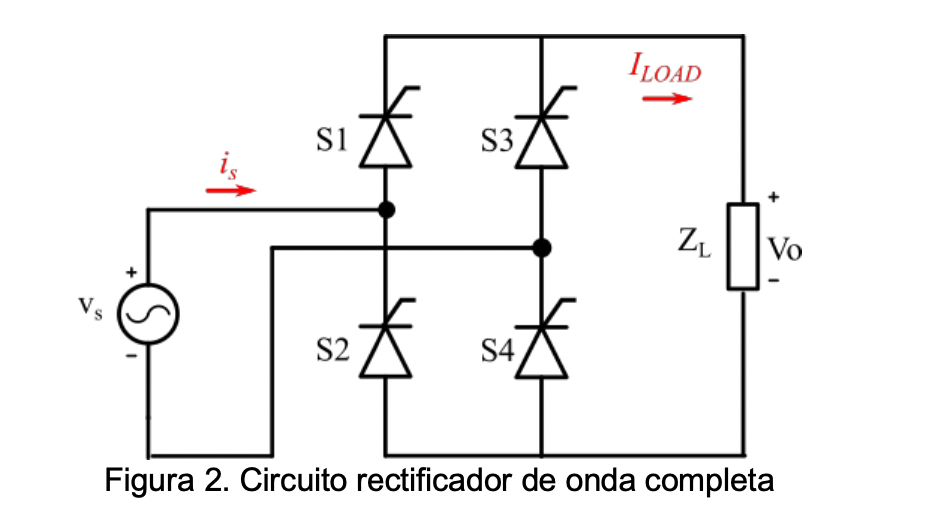 Solved Using Matlab 2. Controlled full wave rectifier. a. | Chegg.com