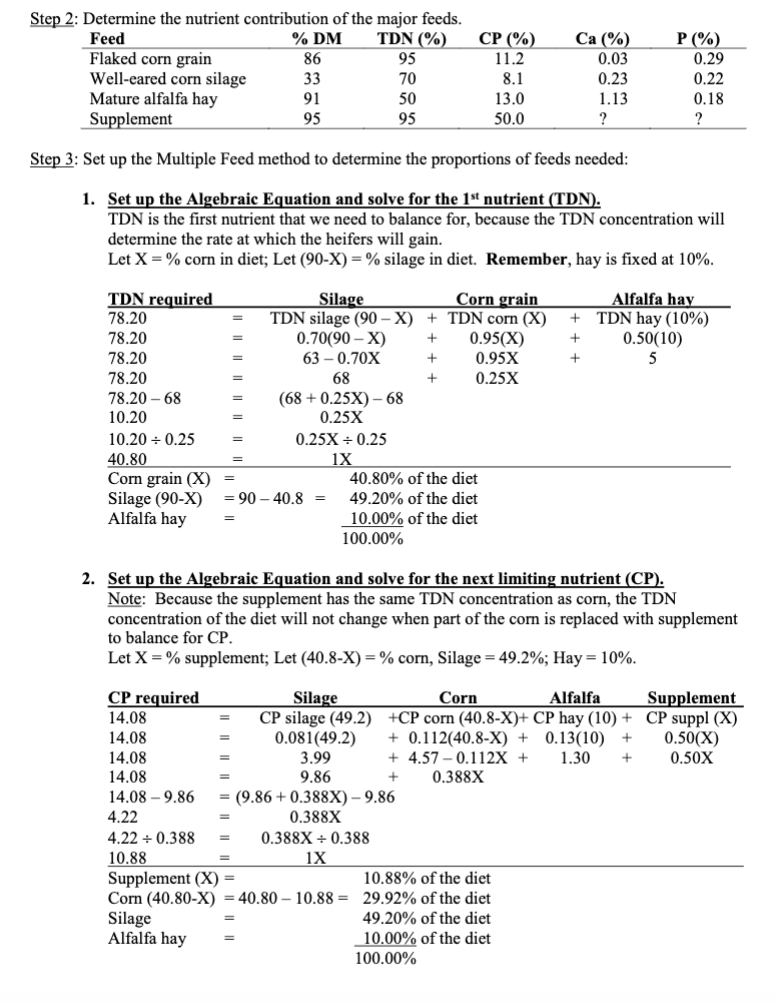 Solved Example 1: Formulate a diet for finishing cattle to | Chegg.com