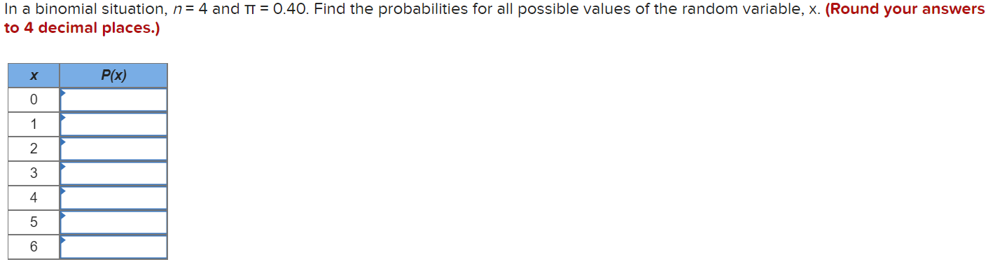 Solved In a binomial situation, n = 4 and I = 0.40. Find the | Chegg.com