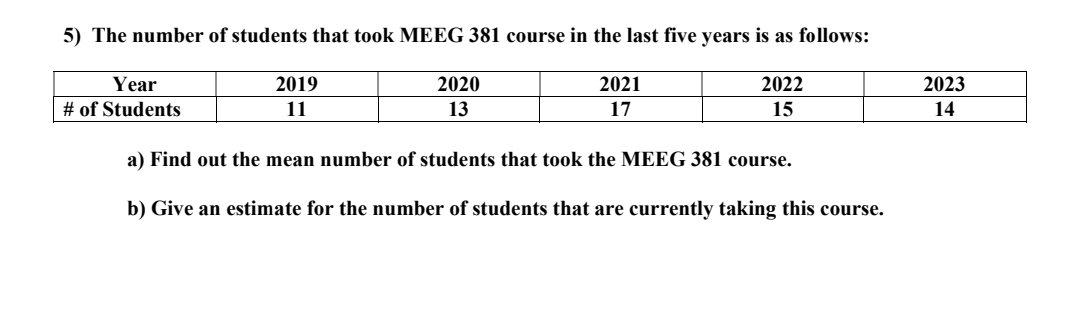Solved The number of students that took MEEG 381 ﻿course in | Chegg.com