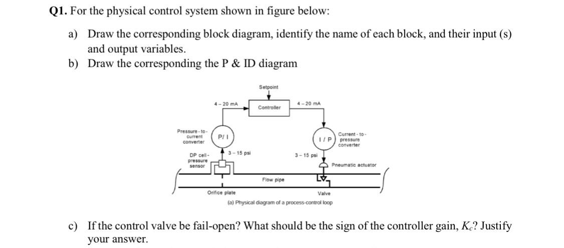 Solved - х Assignment#1F.pdf - Adobe Acrobat Reader DC | Chegg.com