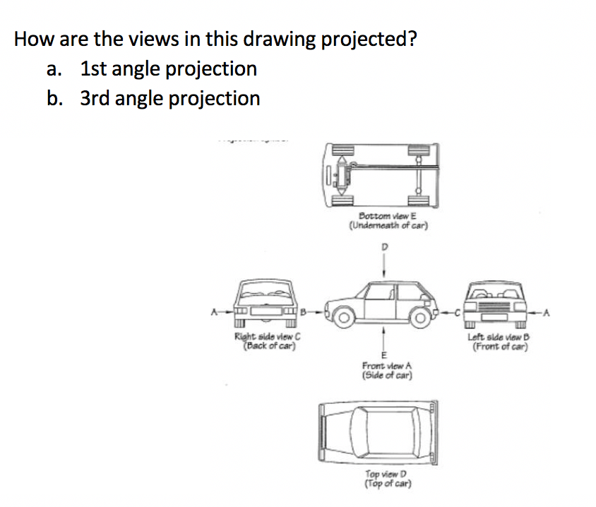 Solved How are the views in this drawing projected? a. 1st | Chegg.com