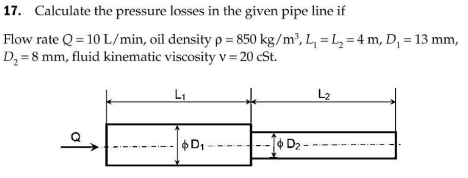 Solved 17. Calculate the pressure losses in the given pipe | Chegg.com