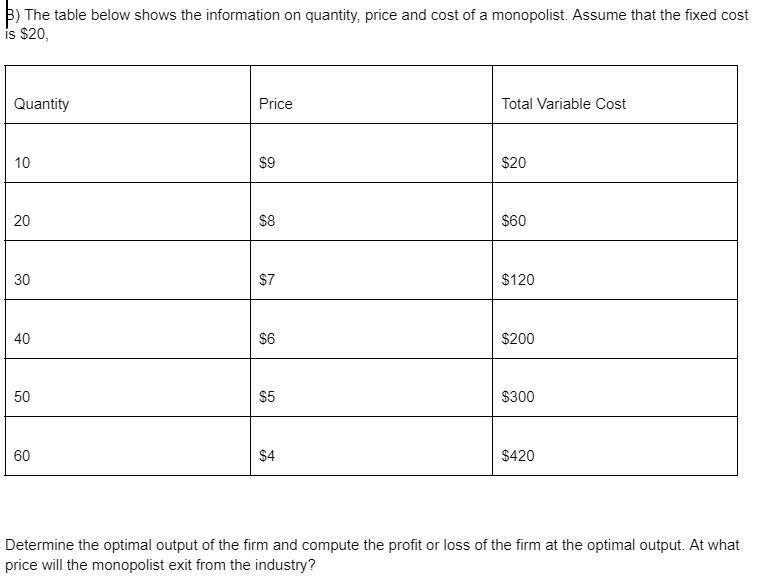 Solved Solve it correctly please. Fast answer and correct | Chegg.com