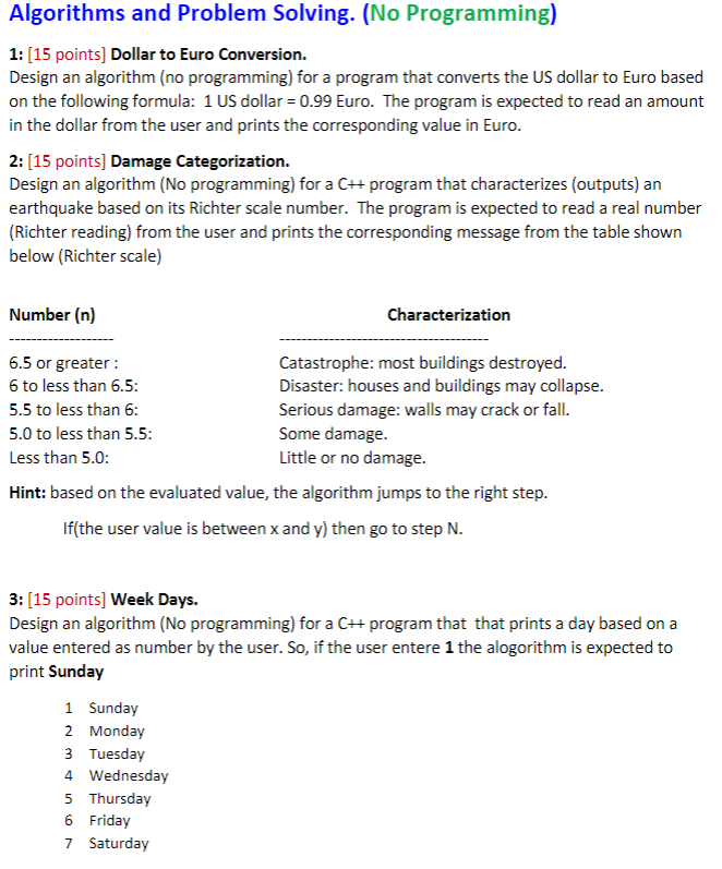 Solved Algorithms and Problem Solving. (No Programming) 1: | Chegg.com