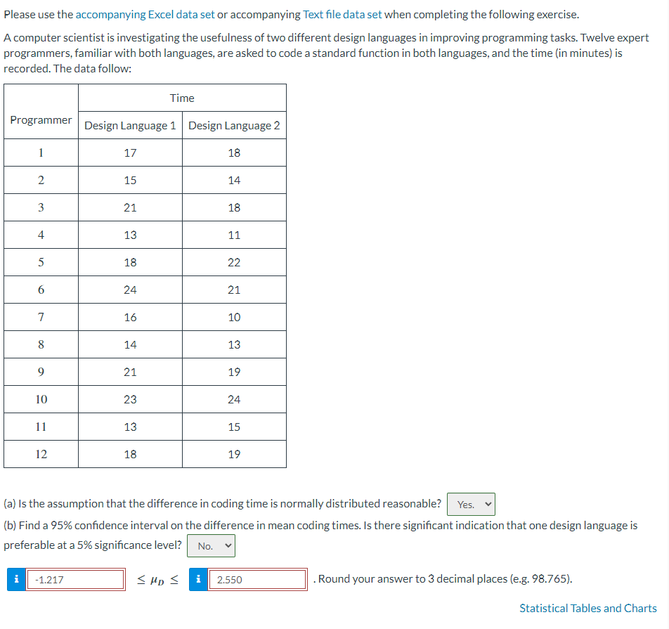 Solved Please use the accompanying Excel data set or | Chegg.com