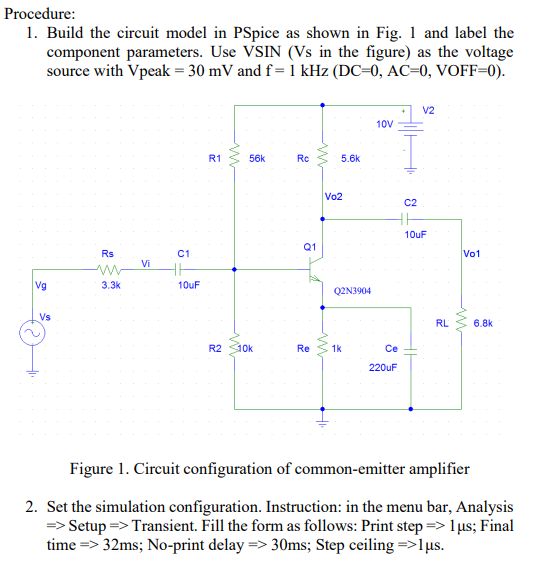 Solved Procedure: 1. Build the circuit model in PSpice as | Chegg.com