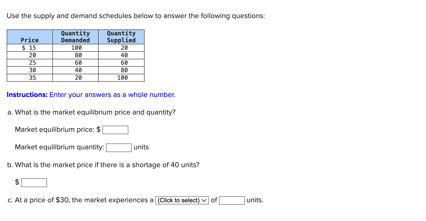 Solved Use the supply and demand schedules below to answer | Chegg.com